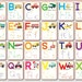 Alphabet Tracing Flashcards, Cars and Trucks Printable Tracing ...