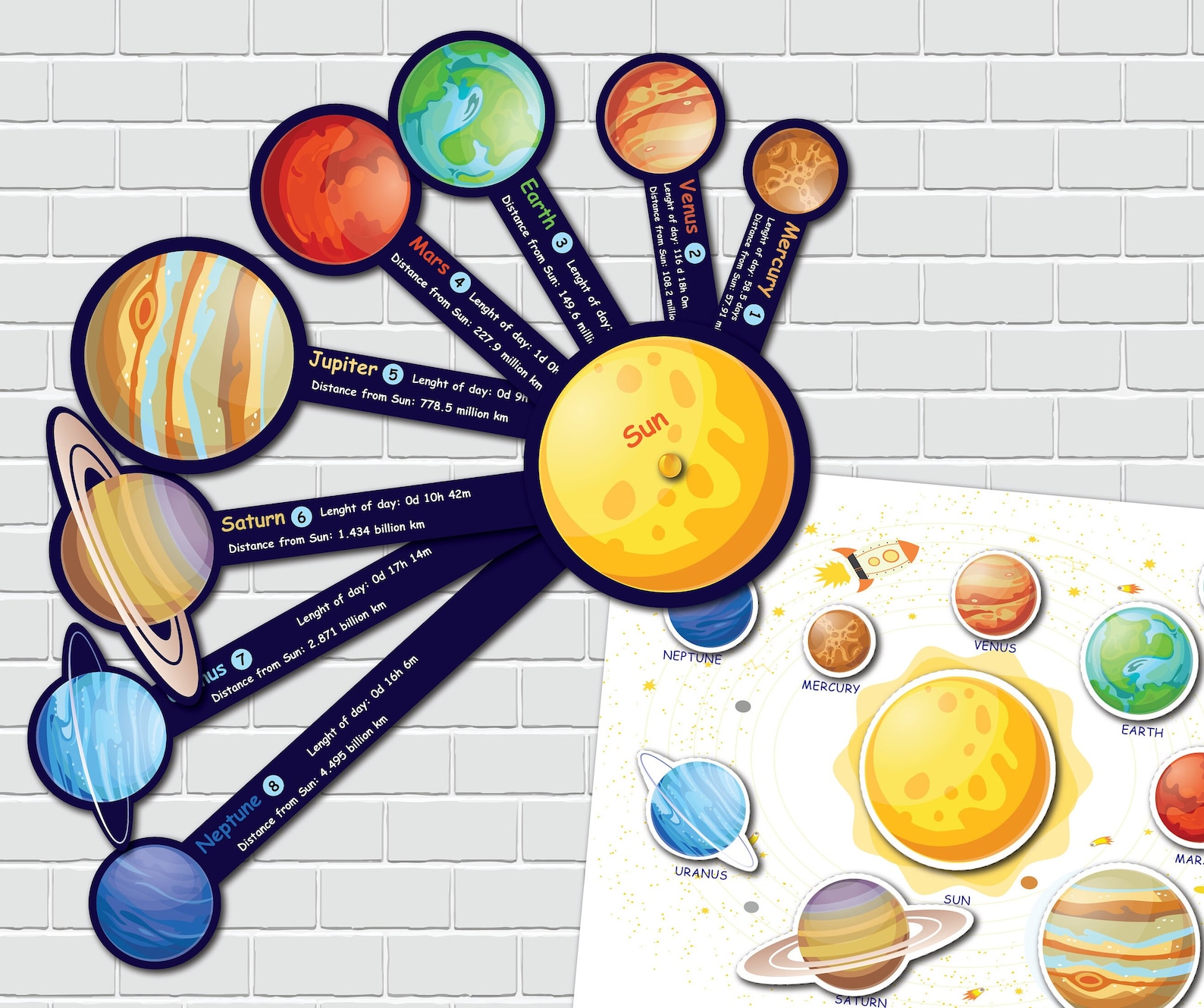Solar System Printable Activity Outer Space Study Preschool - Etsy