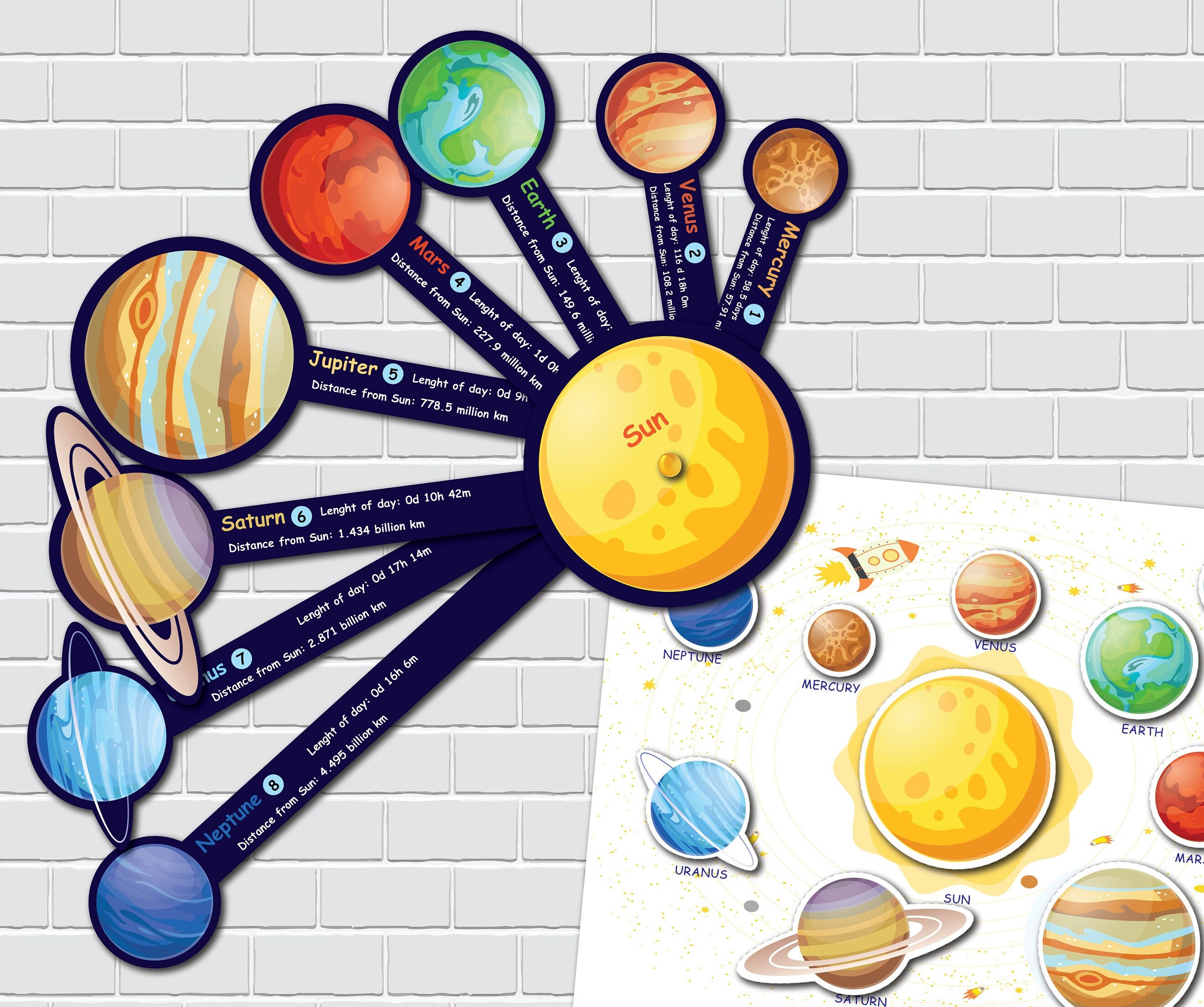 Solar System Printable Activity Outer Space Study Preschool - Etsy