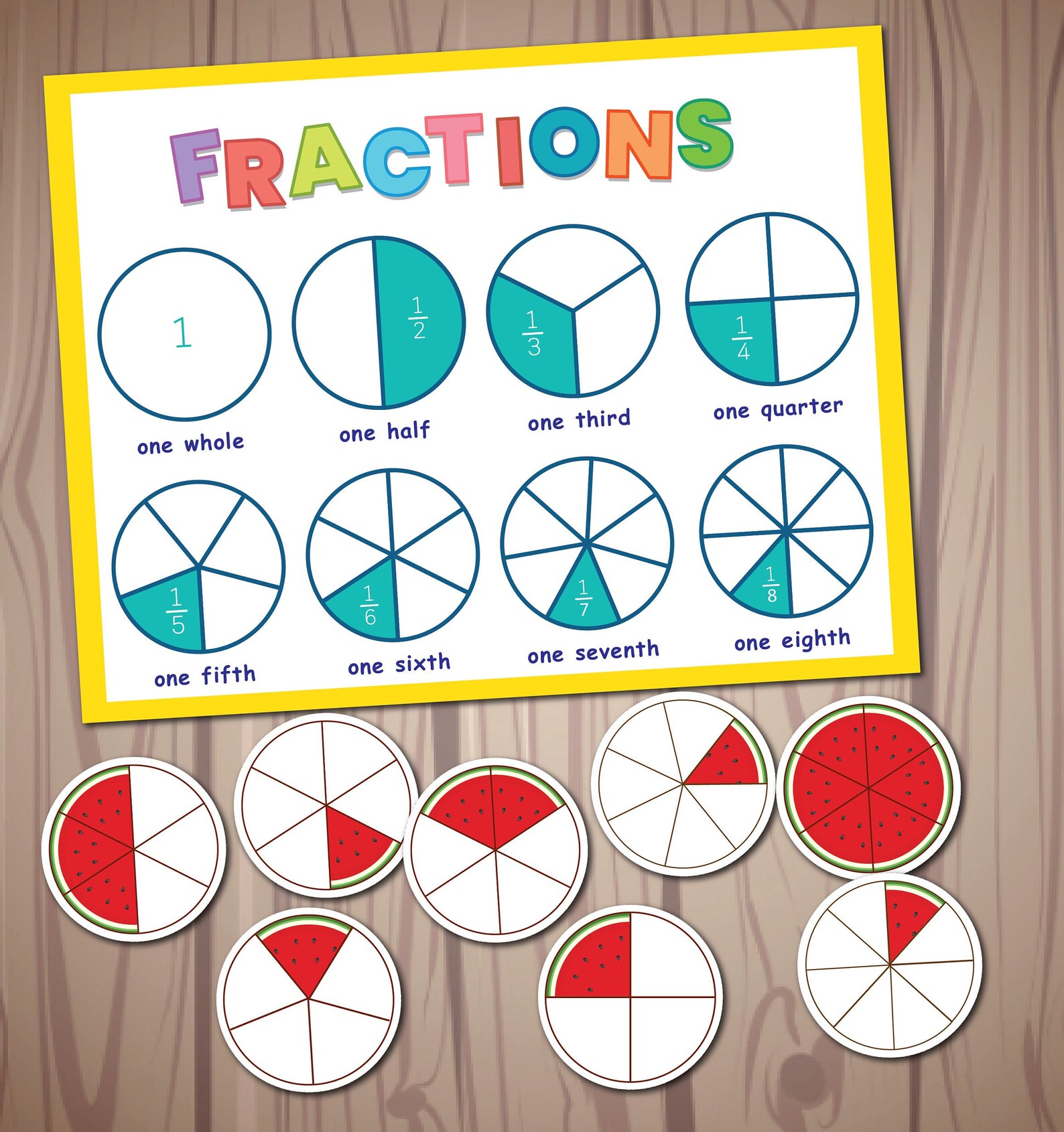 Fractions Matching Activity, Math Printable Activity, Learning ...