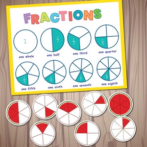 Fractions Matching Activity, Math Printable Activity, Learning ...