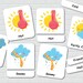 Weather Three Part Flash Cards, Toddler Educational Flashcards ...