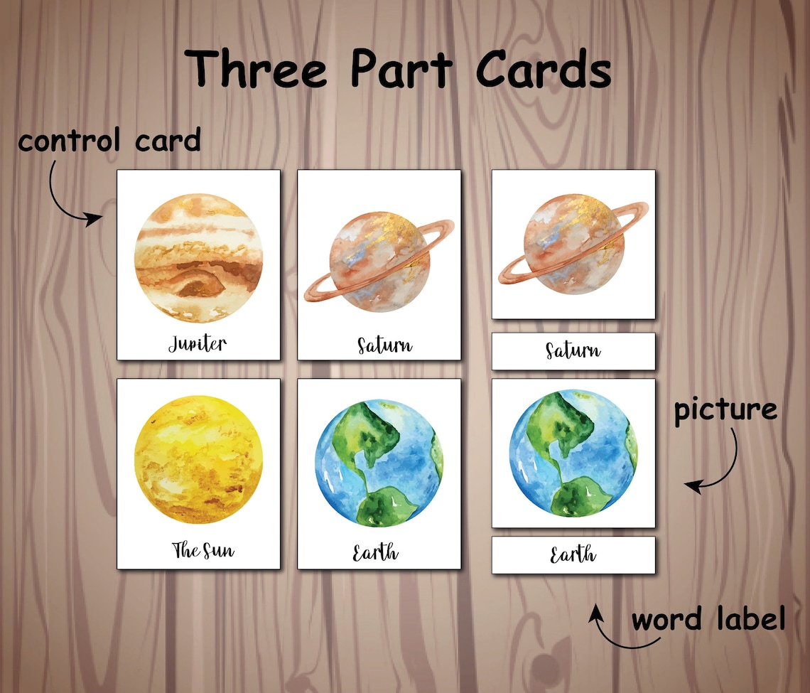 Solar System Unit Study Homeschool Outer Space Learning - Etsy