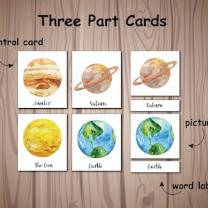 Solar System Unit Study, Homeschool Outer Space Learning, Universe ...