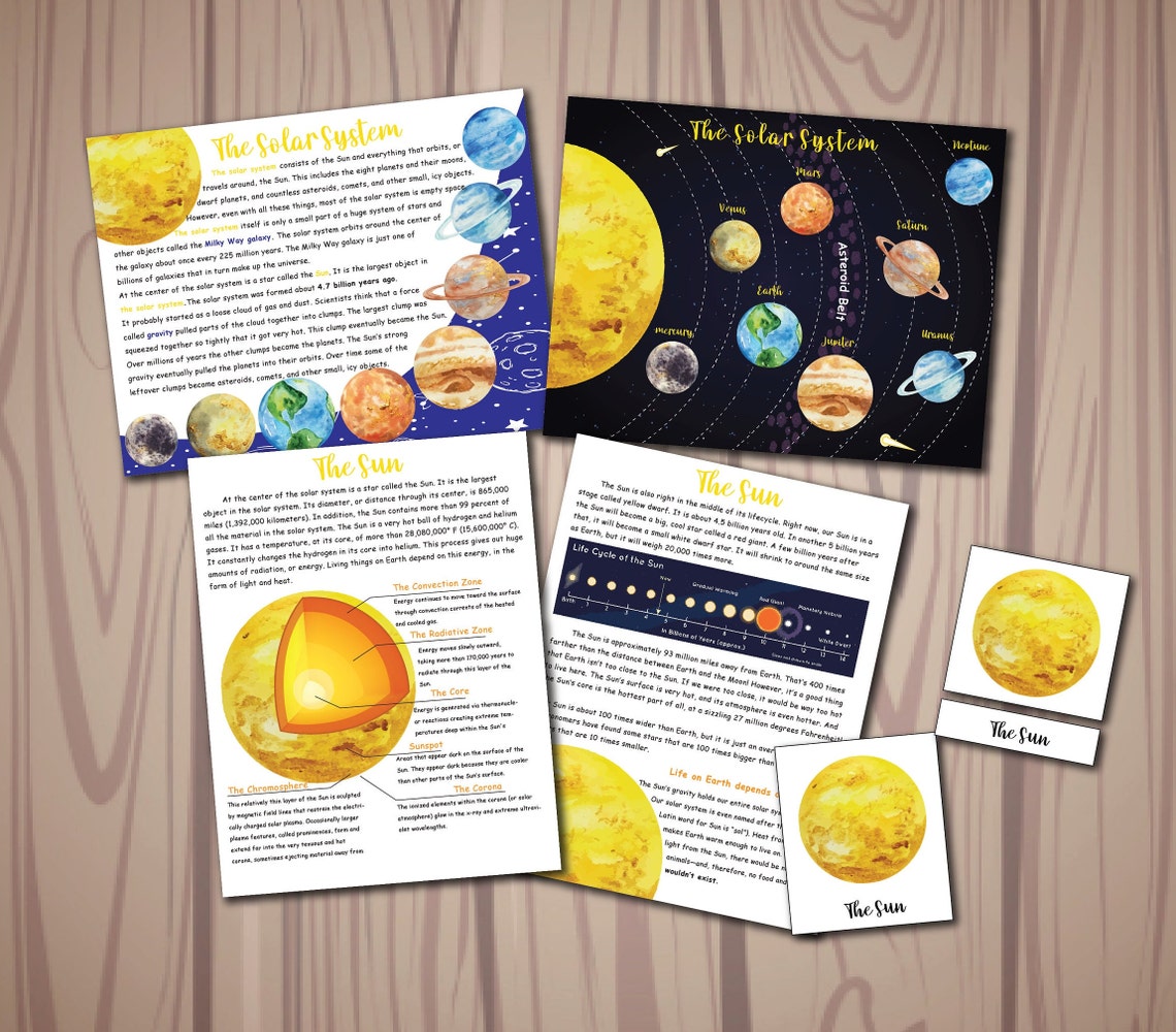 Solar System Unit Study Homeschool Outer Space Learning - Etsy