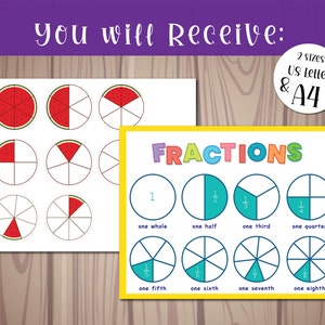 Fractions Matching Activity, Math Printable Activity, Learning ...