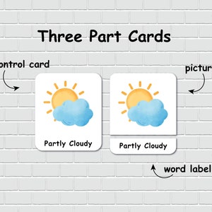 Weather Three Part Flash Cards, Watercolor Educational Flashcards ...