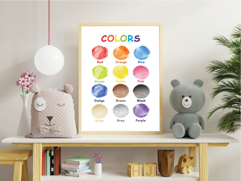 Colors Educational Poster for Kids, Montessori Classroom Decor, Learn ...