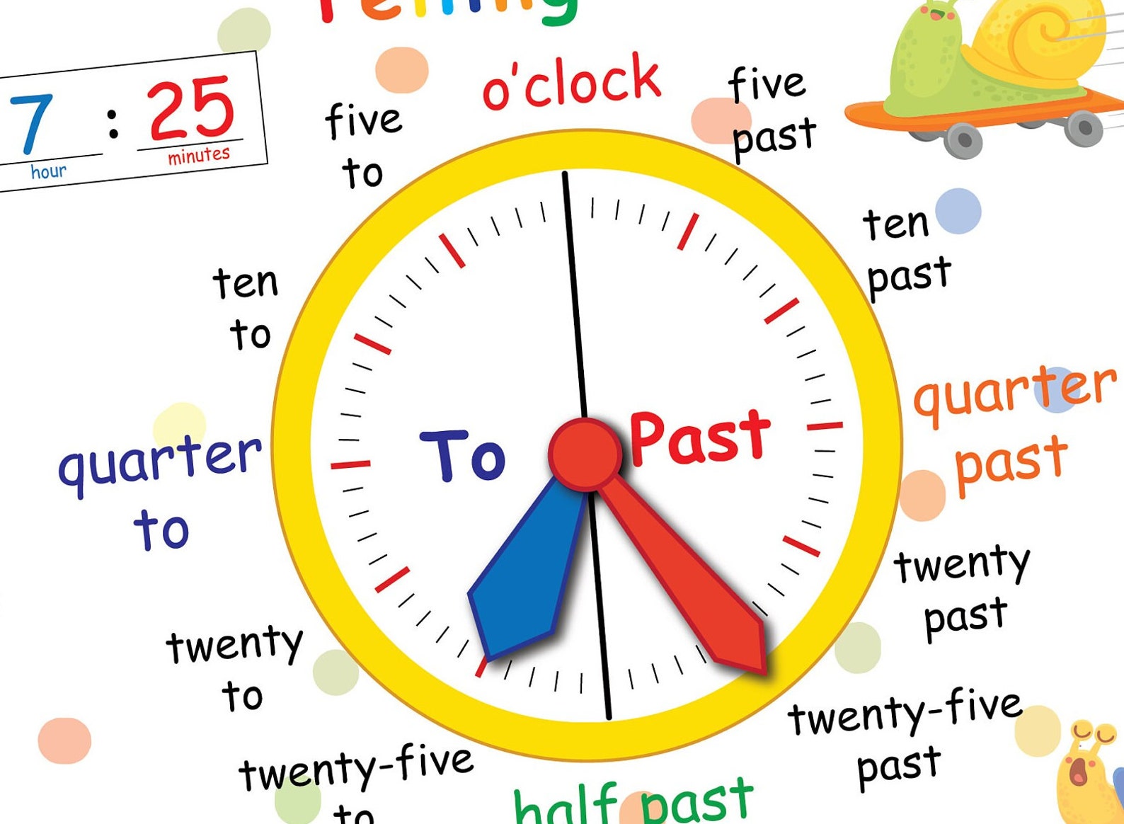 Printable Clock Telling Time Learning Activities Preschool | Etsy Canada