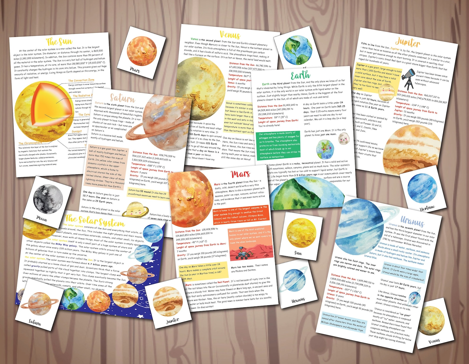 Solar System Unit Study Homeschool Outer Space Learning - Etsy