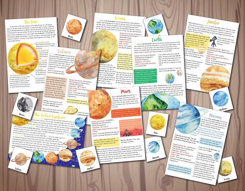 Solar System Unit Study Homeschool Outer Space Learning - Etsy