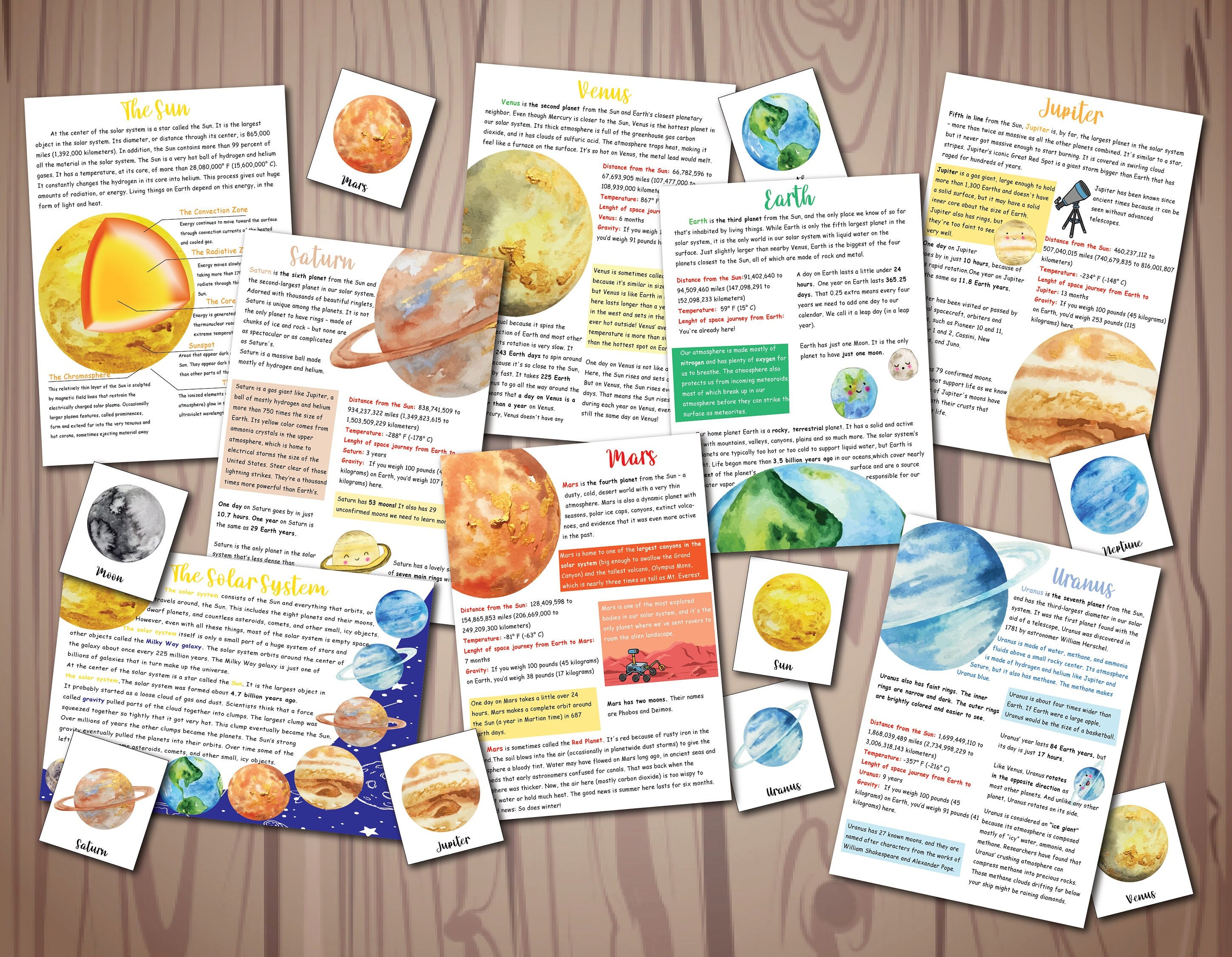 Solar System Unit Study, Homeschool Outer Space Learning, Universe ...