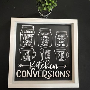 Kitchen Measurement Sign| Kitchen Decor| Farmhouse Decor| Kitchen ...