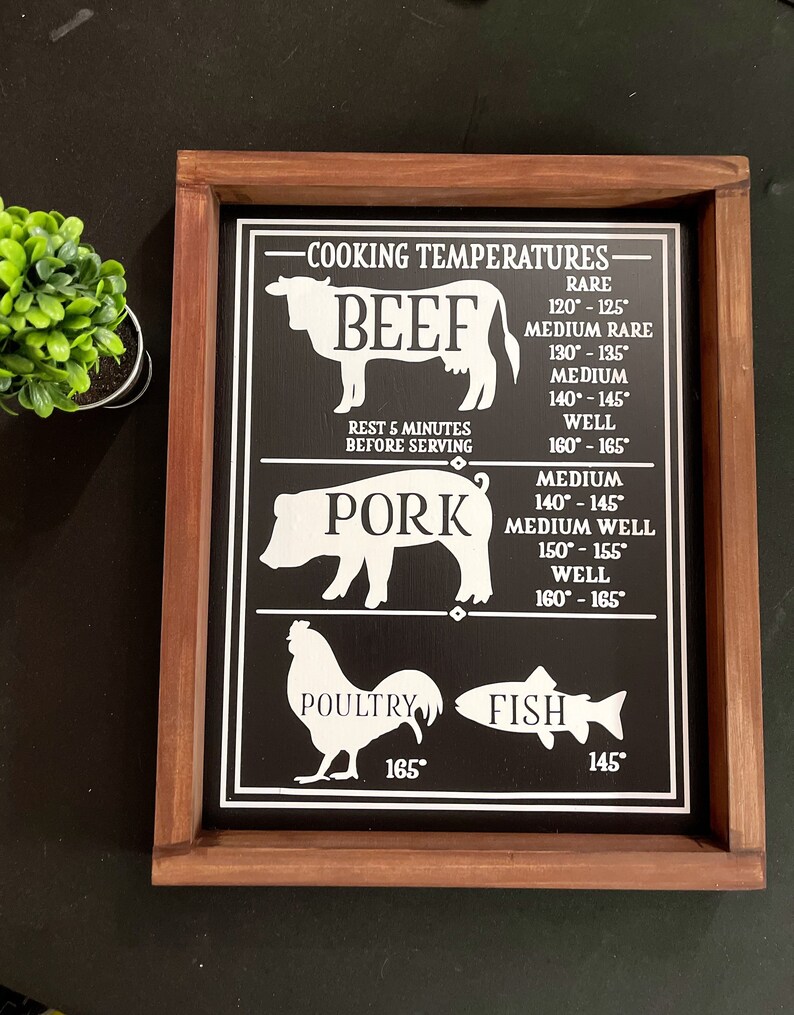 Kitchen Wood Sign Set| Kitchen Decor| Kitchen Conversion| Kitchen ...