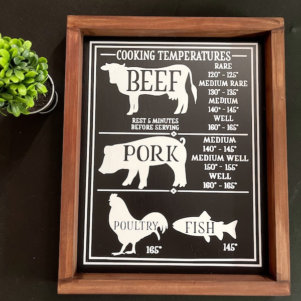 Cooking Sign - Etsy