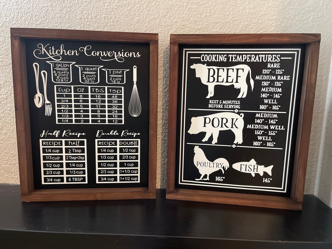 Kitchen Wood Sign Set| Kitchen Decor| Kitchen Conversion| Kitchen ...