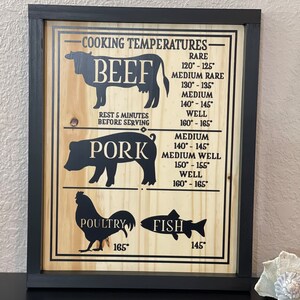 Kitchen Wood Sign Set| Kitchen Decor| Kitchen Conversion| Kitchen ...
