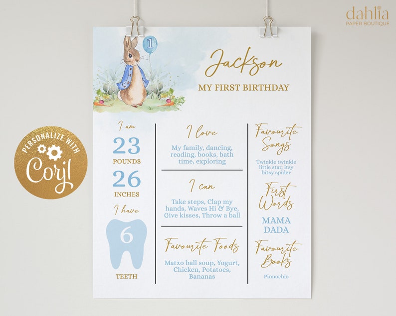 Peter Rabbit First Birthday Milestone Poster EDITABLE - Etsy