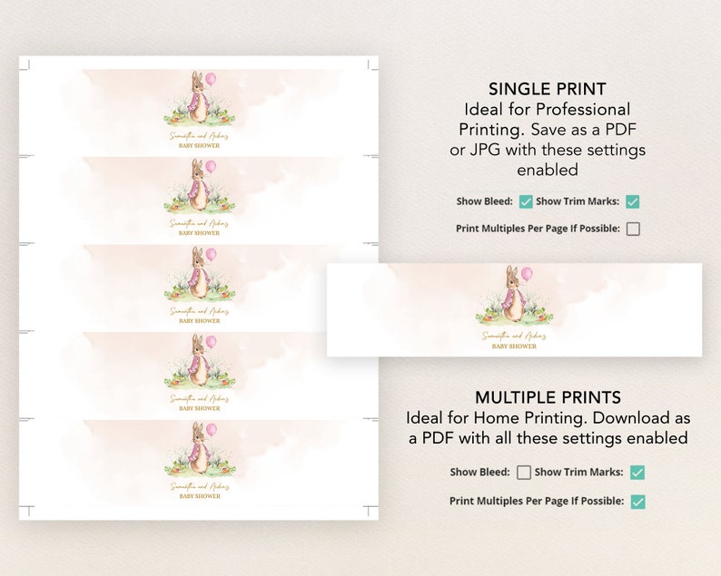 EDITABLE Peter Rabbit Baby Shower Water Bottle Sticker Label - Etsy