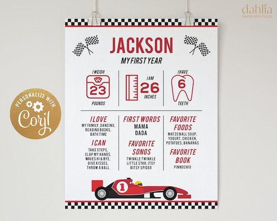 Racing Car First Birthday Milestone Poster, EDITABLE Birthday Sign ...