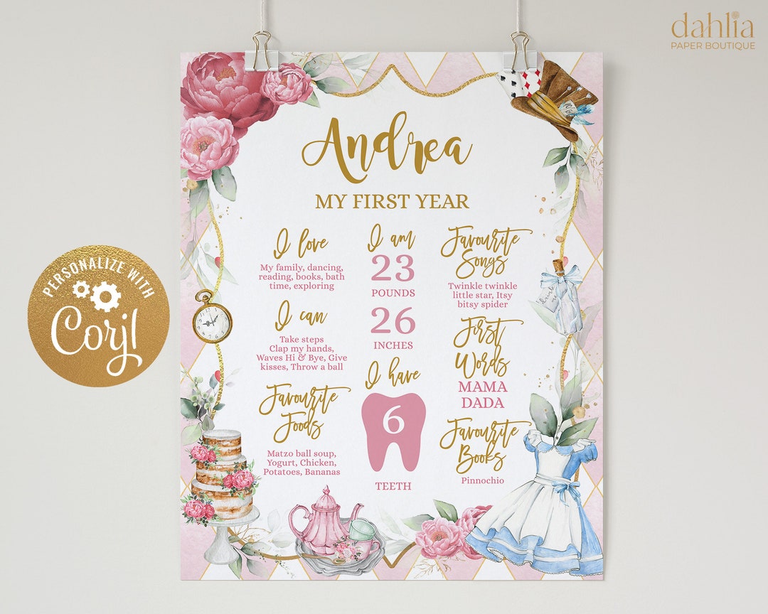 Alice in Wonderland First Birthday Milestone Poster, EDITABLE 1st ...