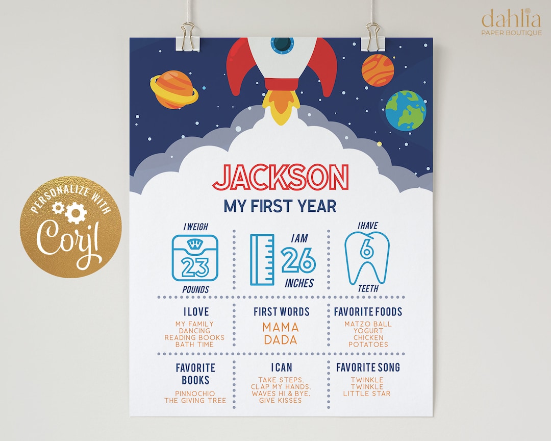 Space First Birthday Milestone Poster, EDITABLE Galaxy Birthday Sign ...