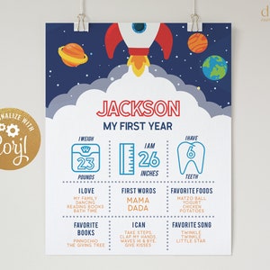 Space First Birthday Milestone Poster, EDITABLE Galaxy Birthday Sign ...