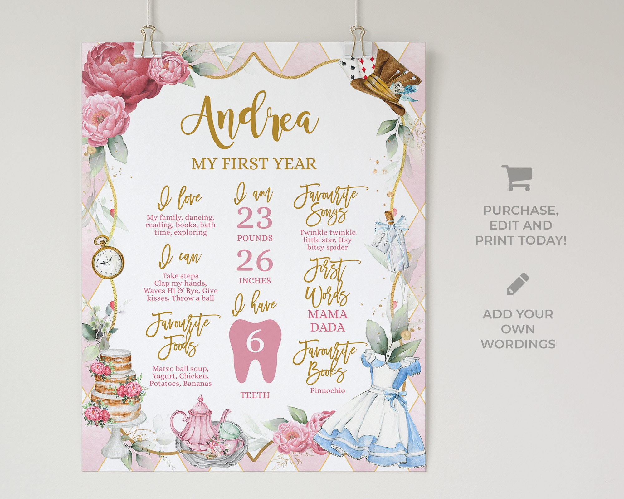 Alice in Wonderland First Birthday Milestone Poster, EDITABLE 1st ...