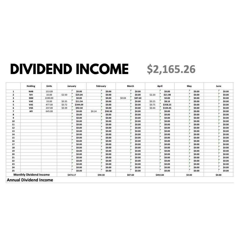 Dividend Tracker // Track Your Dividends in Microsoft Excel // Graph ...