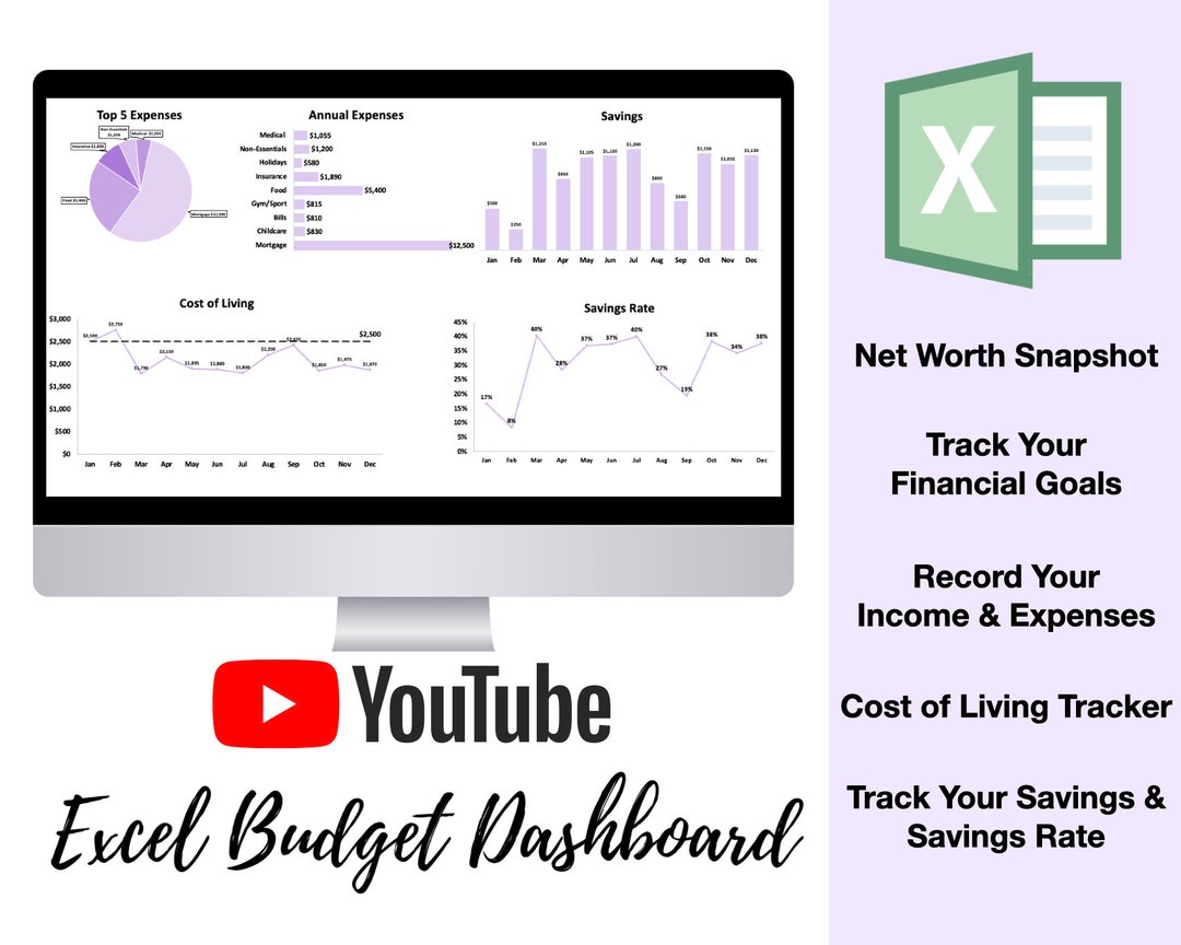 Excel Budget Tracker With Dashboard - Etsy