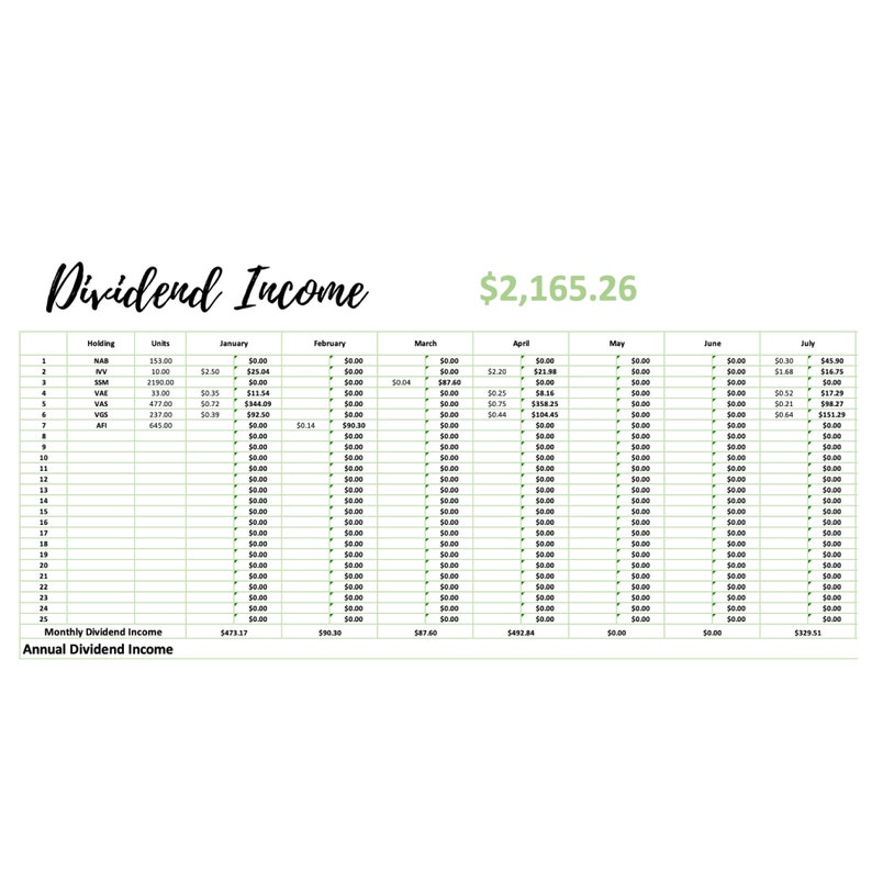 Dividend Tracker // Track Your Dividends in Microsoft Excel // Graph ...