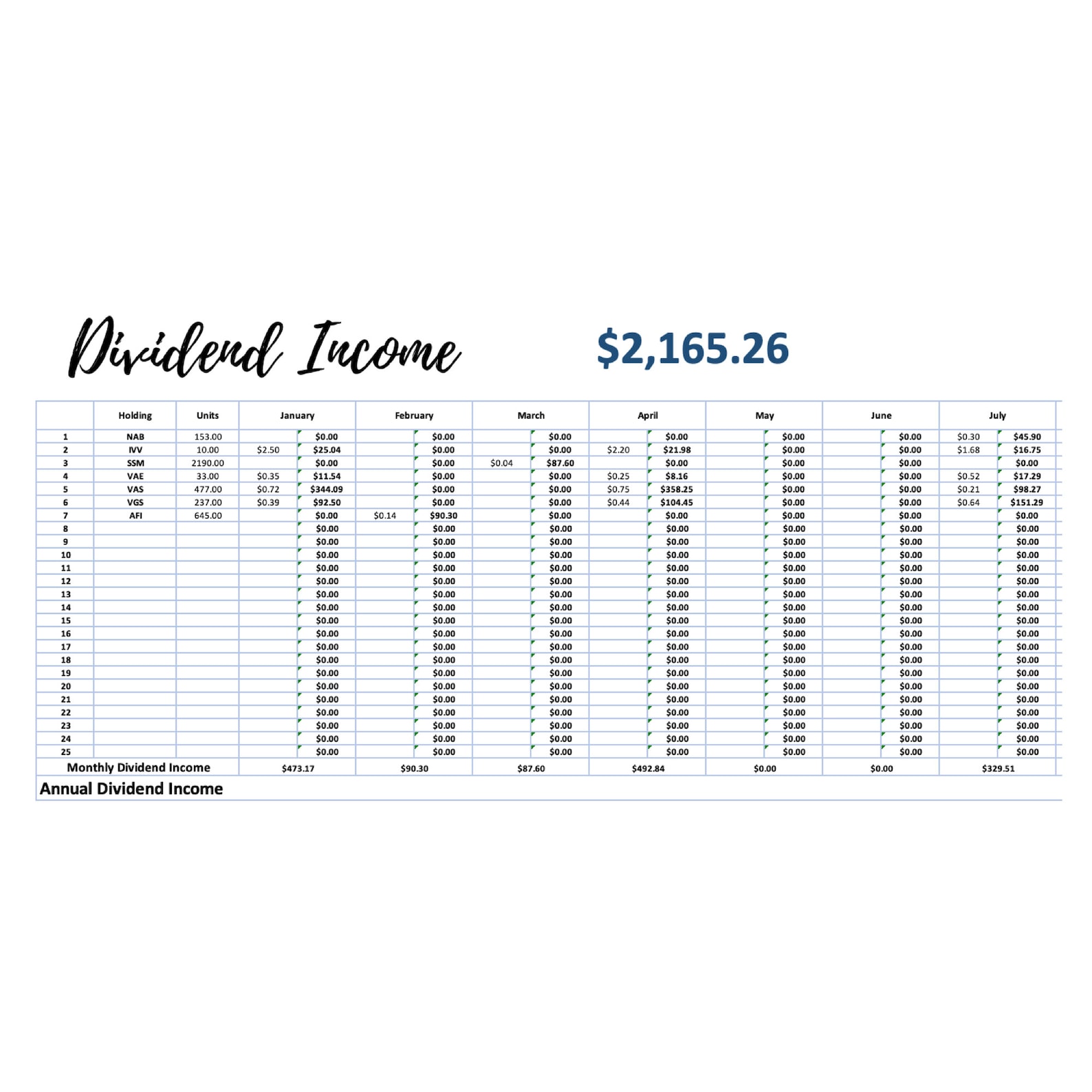 Dividend Tracker // Track Your Dividends in Microsoft Excel // Graph ...