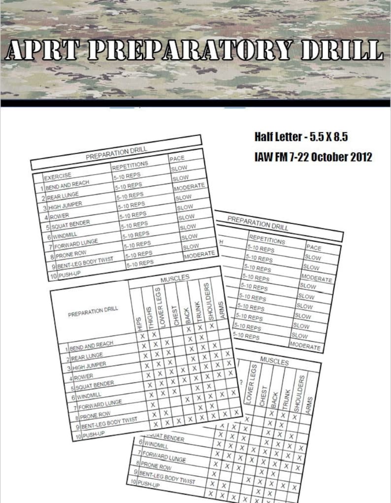 APRT Preparatory Drill Template - Etsy