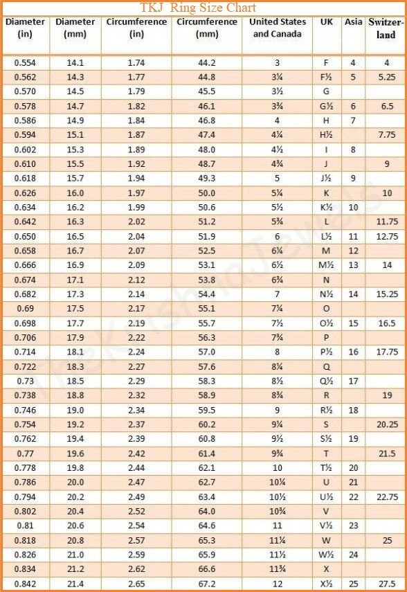 Rainbow Calcica Ring Sterling Silver Ring Pear Stone Ring | Etsy