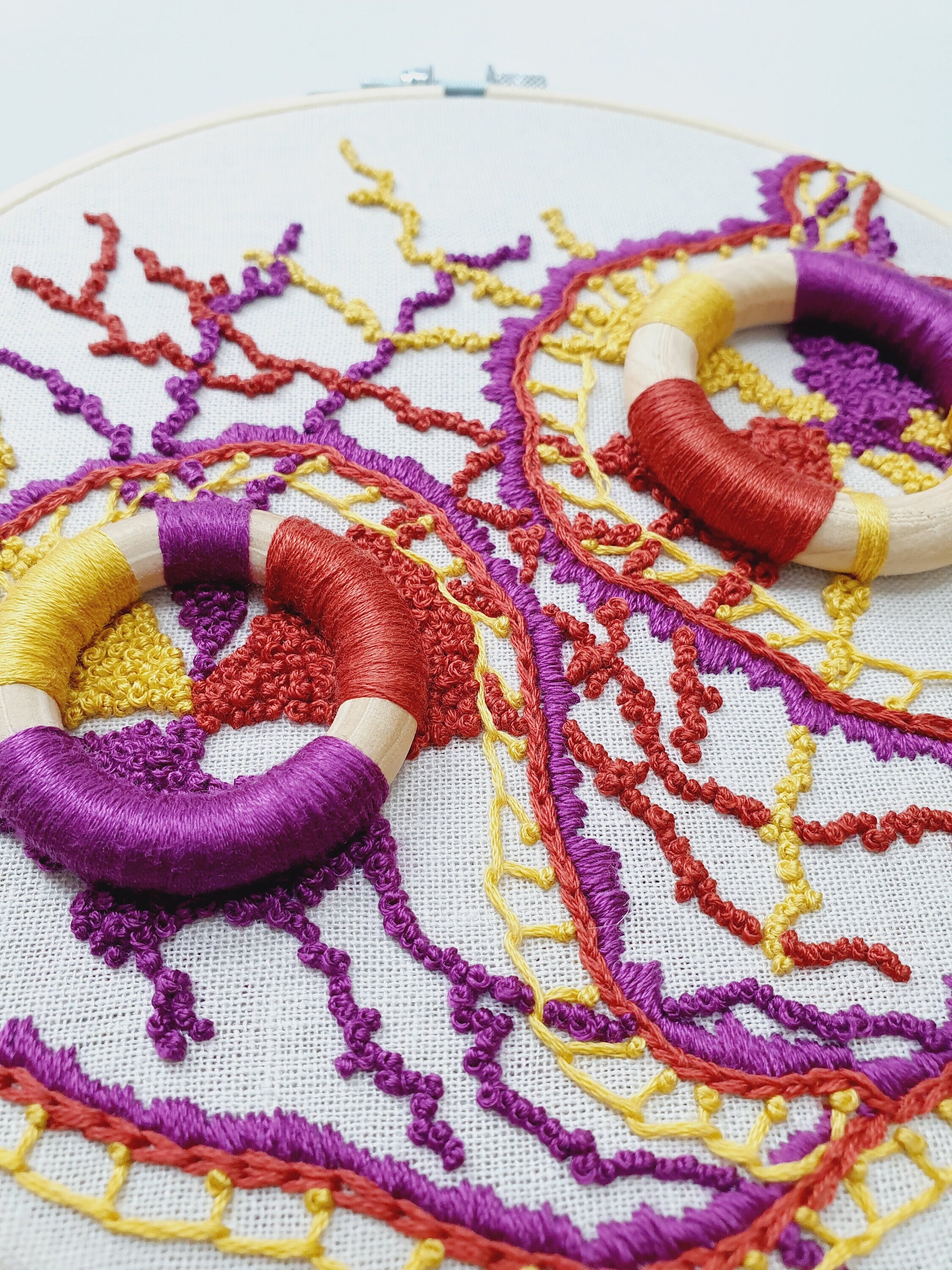 Texture Abstract Embroidery, Modern Dmc Embroidery Artwork, 3D ...