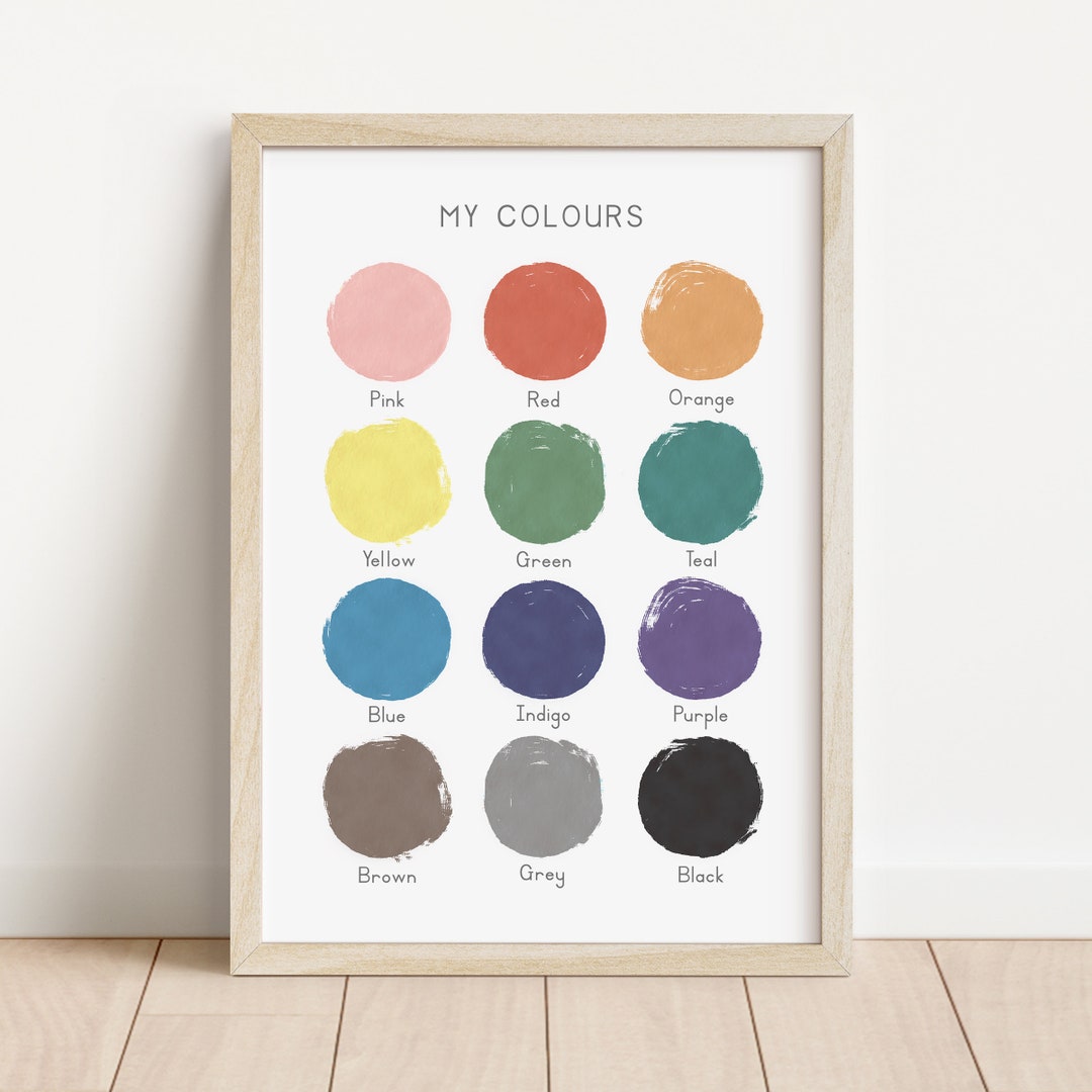 Colours Poster, Classroom Decor, Educational Print, Montessori Poster ...