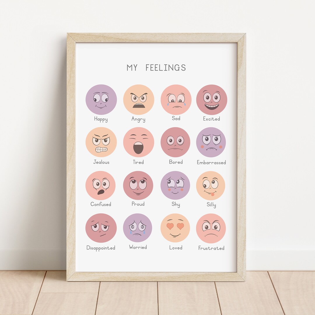 Pastel Feelings Poster, Emotions Poster, Classroom Decor, Educational ...