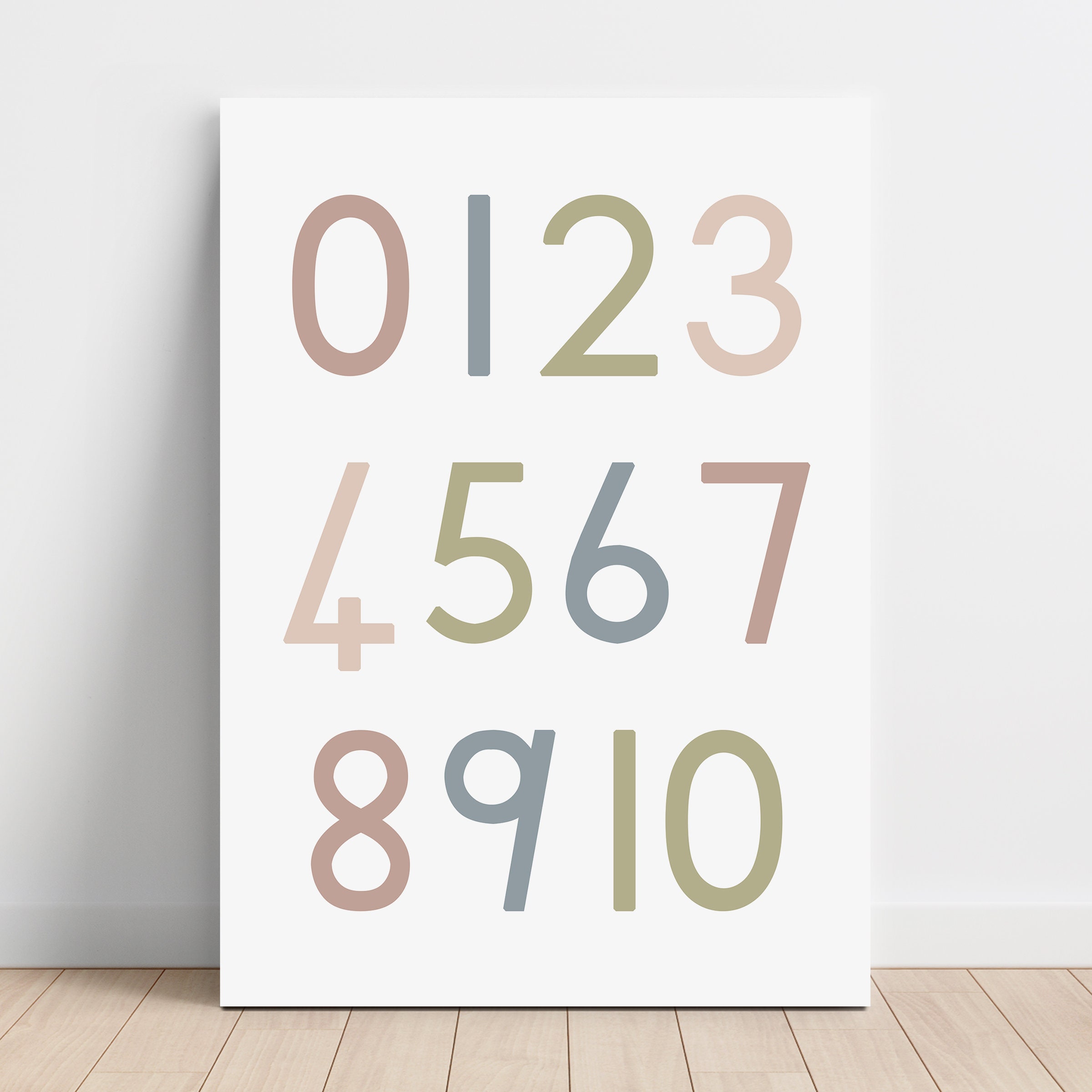 Numbers Poster 1-10 Numbers Classroom Decor Educational - Etsy