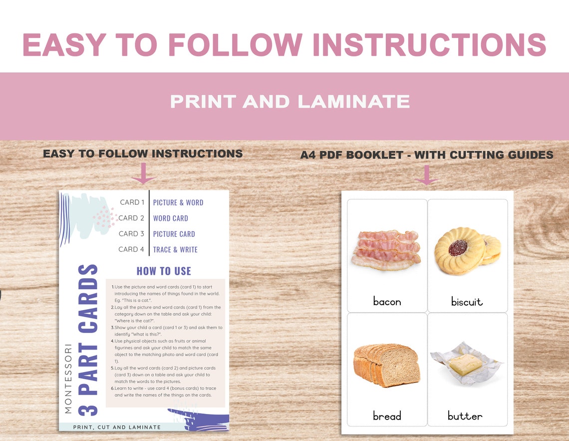 FOODS Printable Flash Cards 3 Part Cards Montessori - Etsy Canada