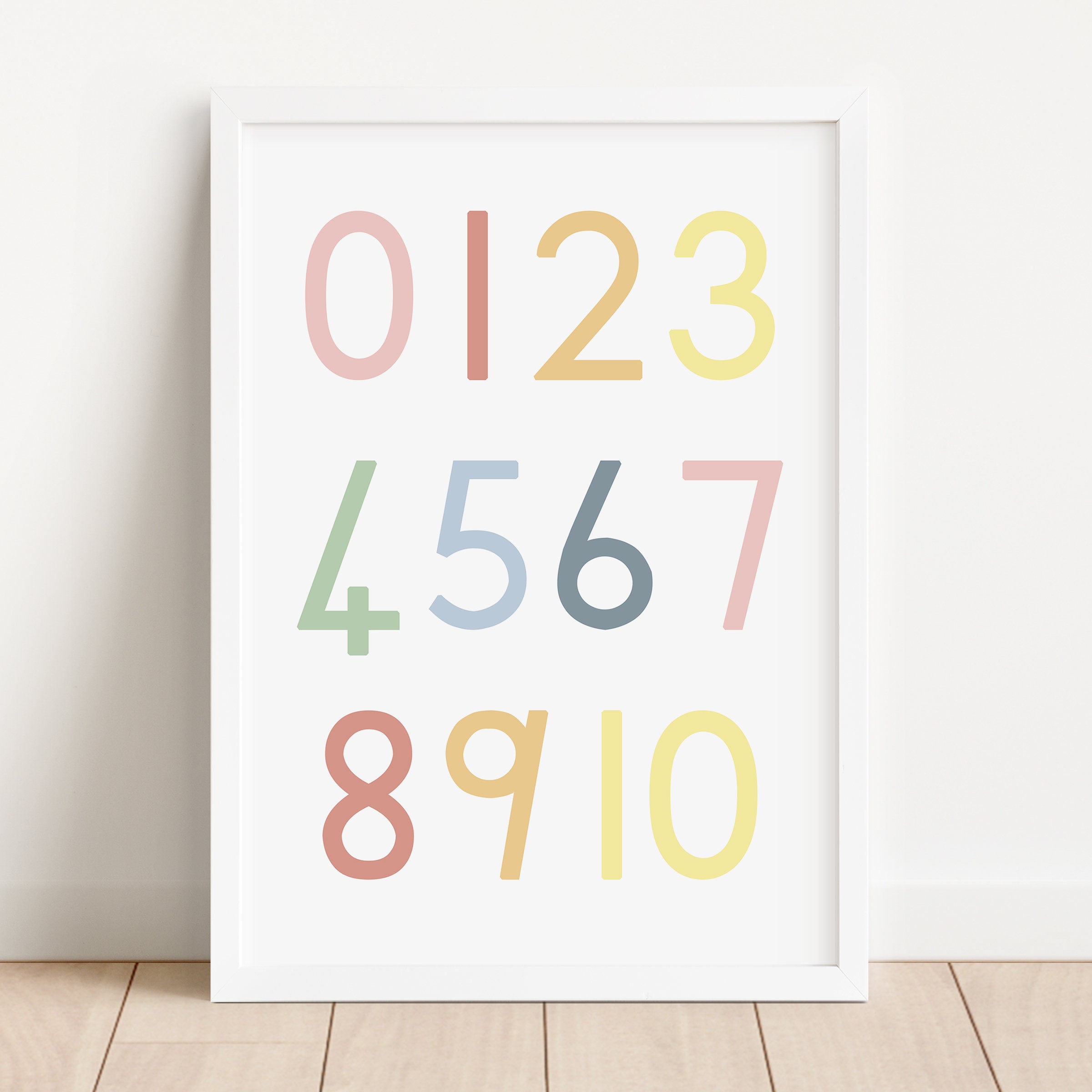 Rainbow Numbers Poster, 1-10 Numbers, Classroom Decor, Educational ...