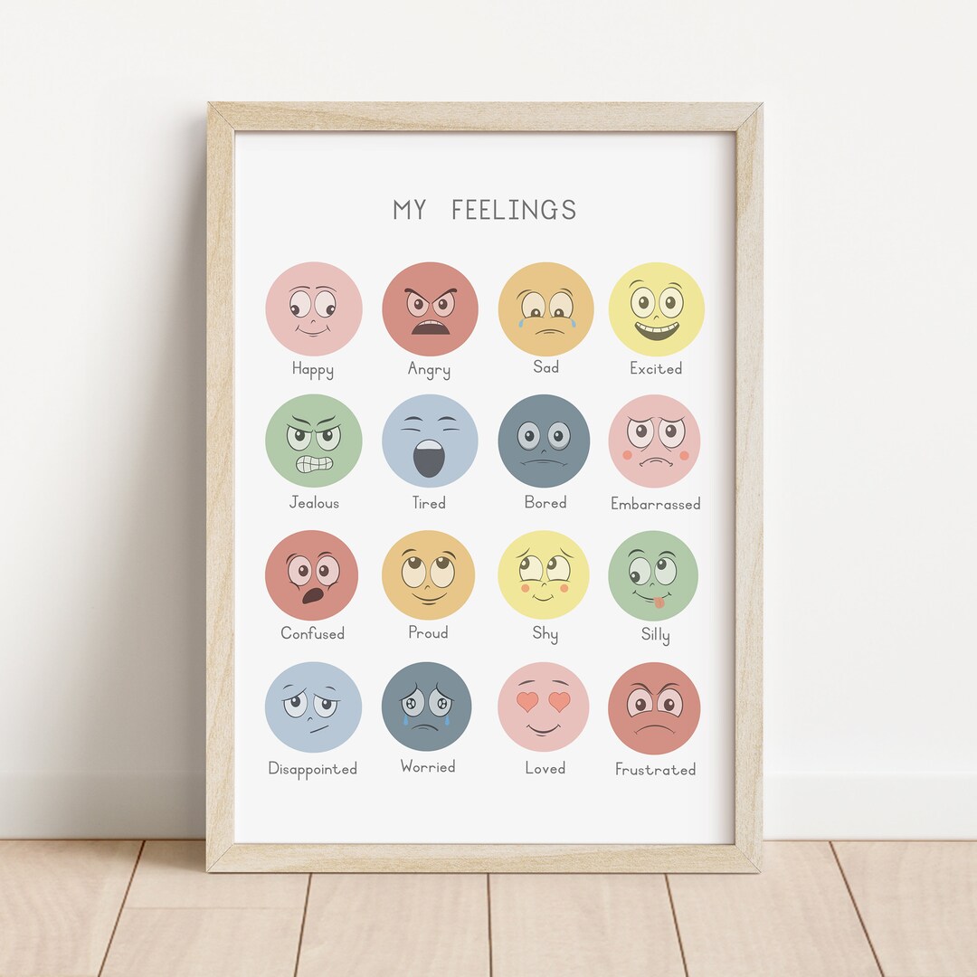 Rainbow Feelings Poster, Emotions Poster, Classroom Decor, Educational ...