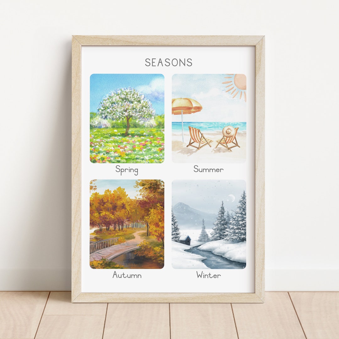 Seasons Poster, Seasons Chart, Classroom Decor, Kids Wall Decor ...