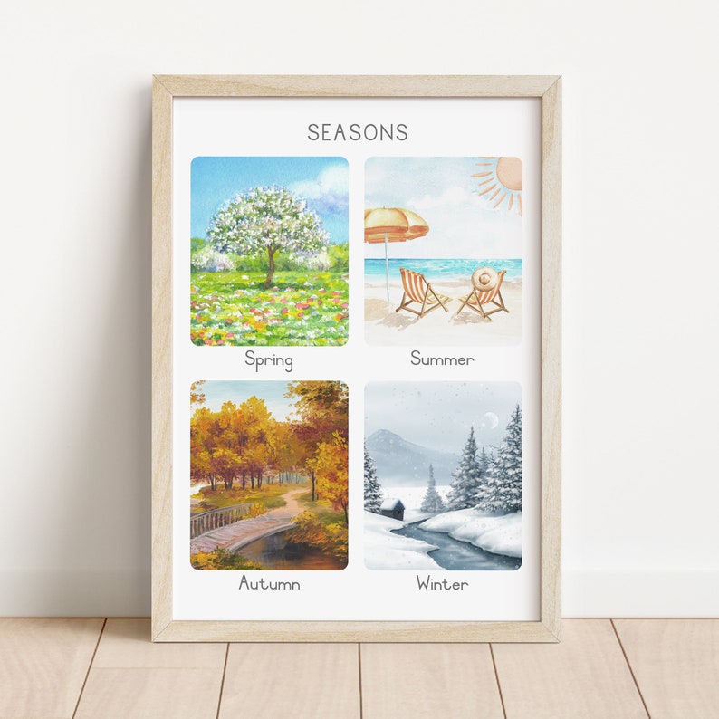 Seasons Poster, Seasons Chart, Classroom Decor, Kids Wall Decor ...