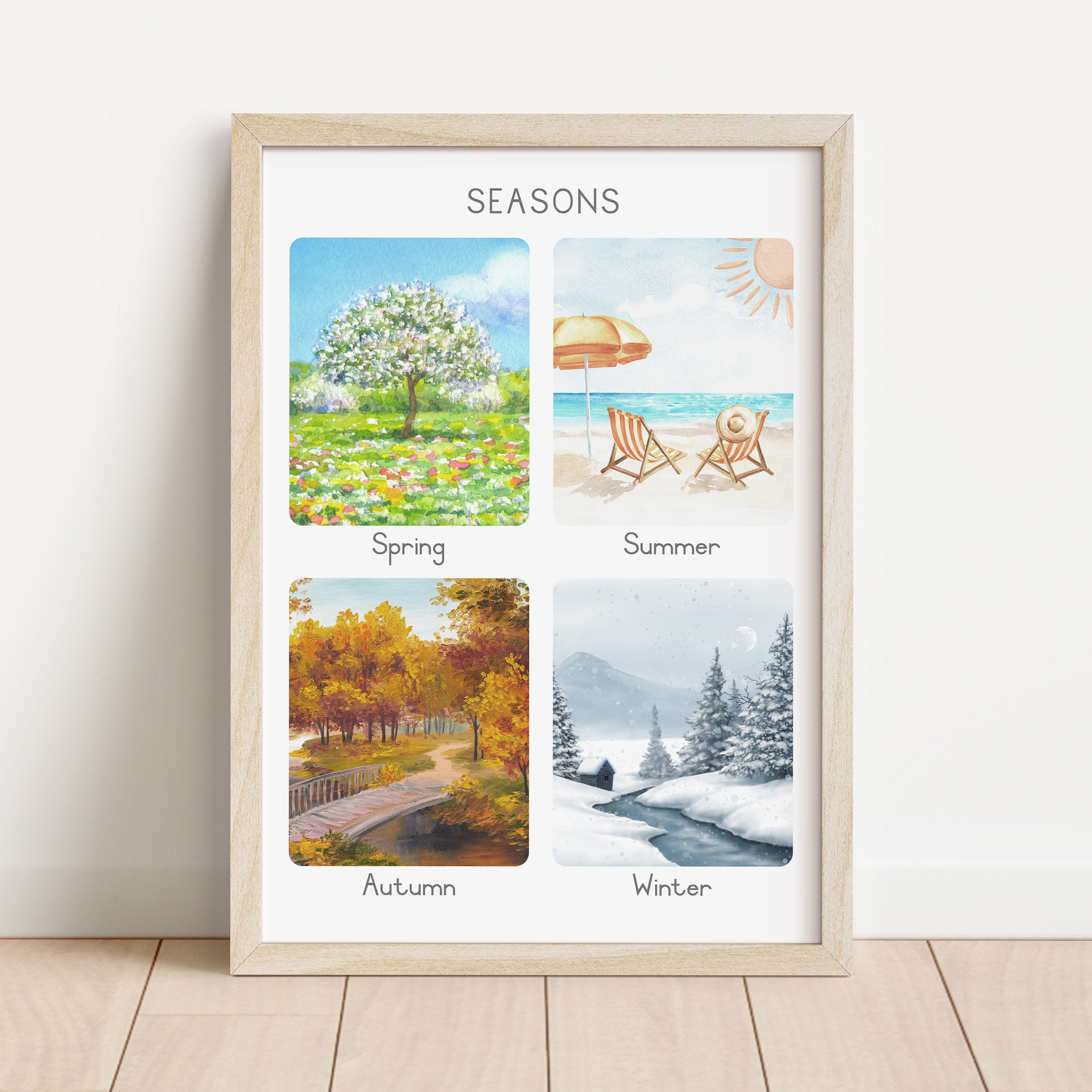 Seasons Poster, Seasons Chart, Classroom Decor, Kids Wall Decor ...