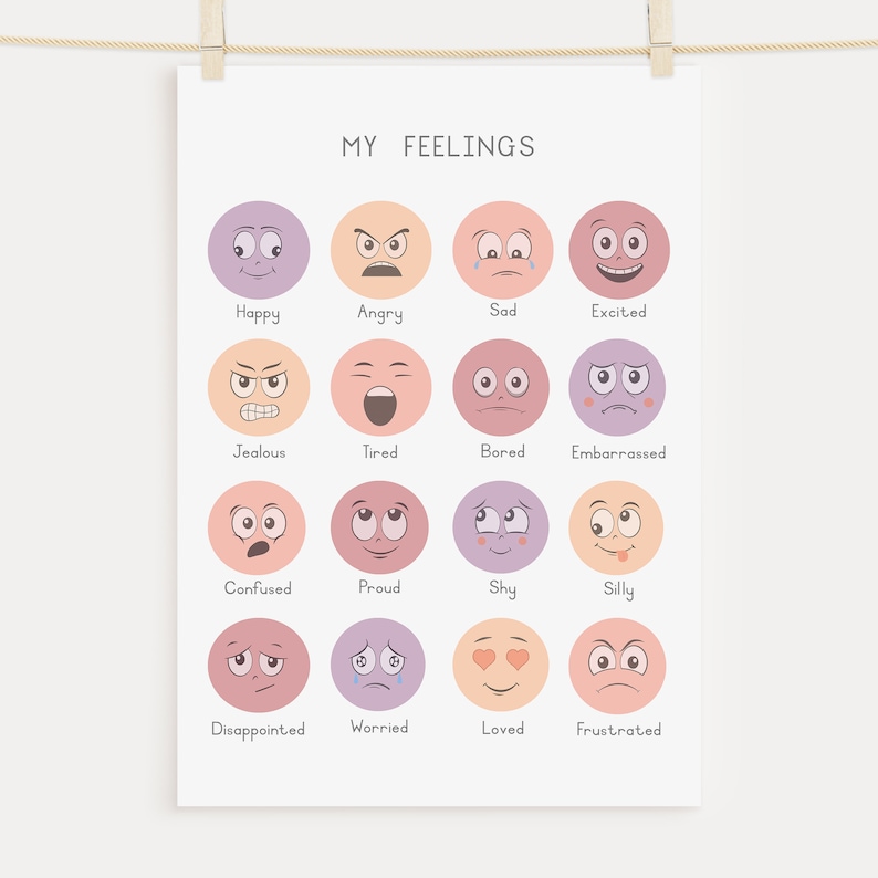 Pastel Feelings Poster, Emotions Poster, Classroom Decor, Educational ...