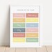 Rainbow Months of the Year Poster, Classroom Decor, Educational Print ...