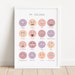 Pastel Feelings Poster, Emotions Poster, Classroom Decor, Educational ...