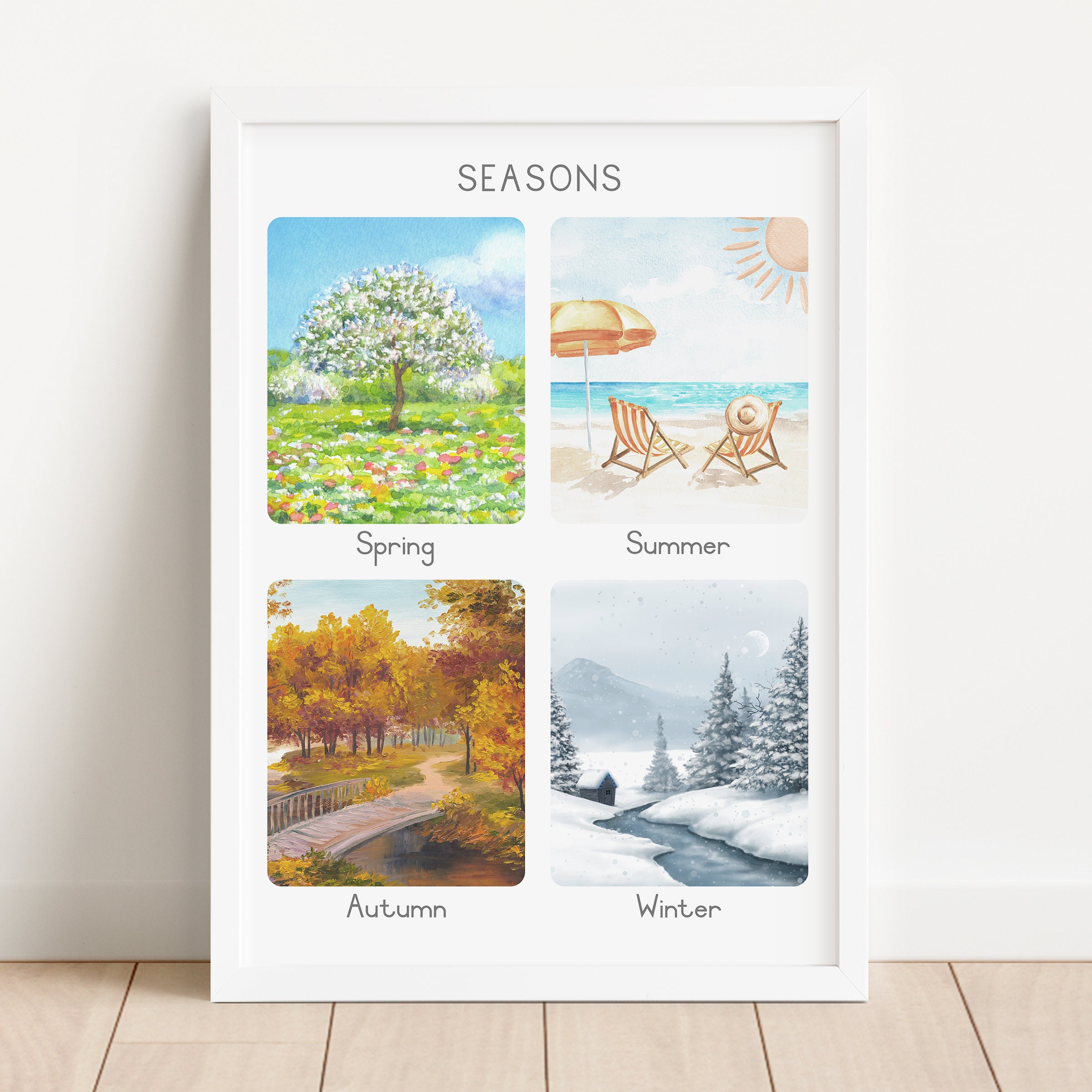 Seasons Poster, Seasons Chart, Classroom Decor, Kids Wall Decor ...