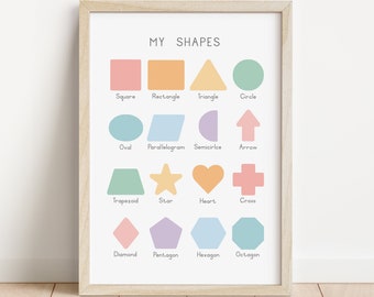 Pastel Shapes Poster, Classroom Decor, Educational Print, Montessori ...