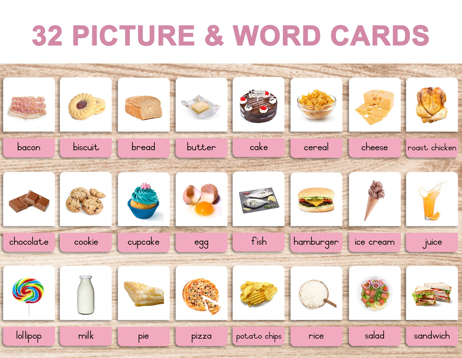 FOODS Printable Flash Cards 3 Part Cards Montessori - Etsy Canada